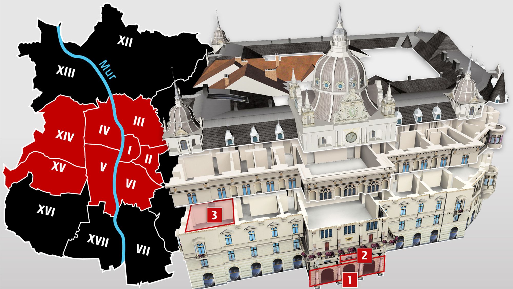 Graz wählt: Das Rathaus und die Ausgangslage zur Gemeinderatswahl 2026