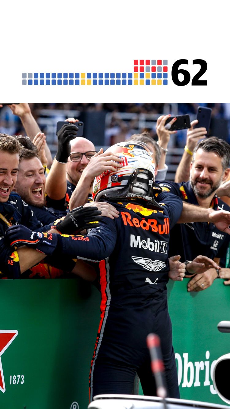 101 Siege und die Geschichte des Rennstalls Red Bull Racing