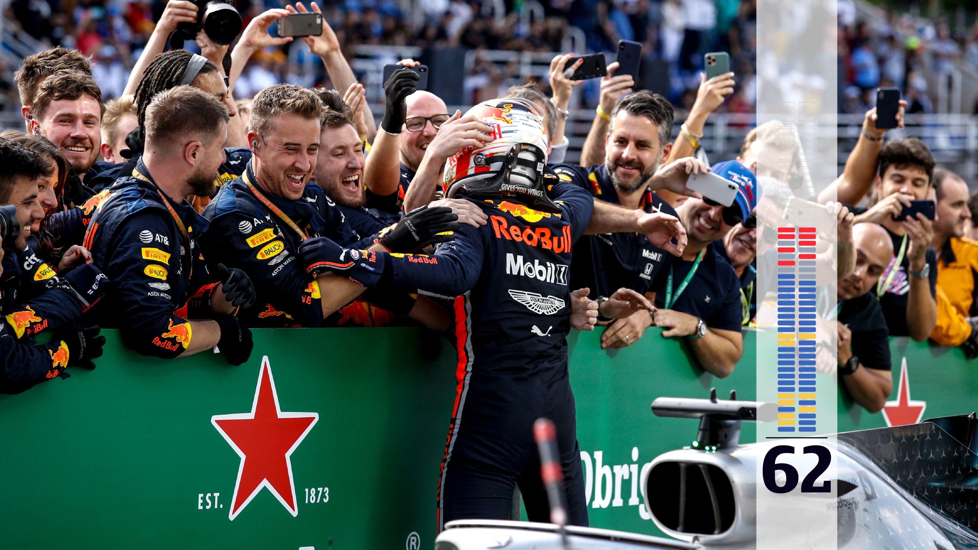 101 Siege und die Geschichte des Rennstalls Red Bull Racing